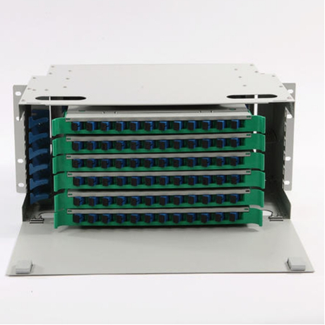 What is Fiber Optic Patch Panel? - Newsun Tech