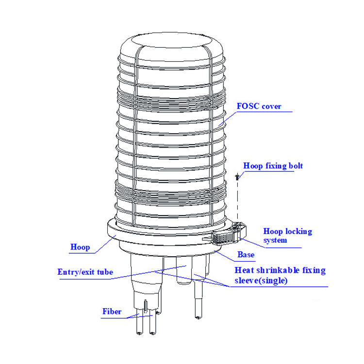 NS-D023 Outdoor 7 Port Dome 144 288 Core 6 Hole+1 Oval Fiber Optical ...